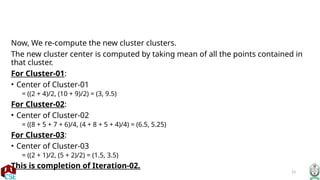 k-means clustering ML Machine learning.pptx
