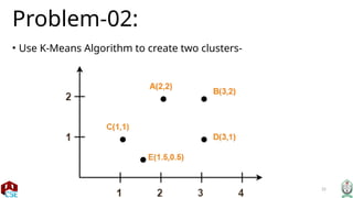 k-means clustering ML Machine learning.pptx