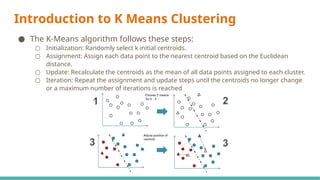 K-Means Clustering with Incomplete Data _Using Mahalanobis Distance.pptx