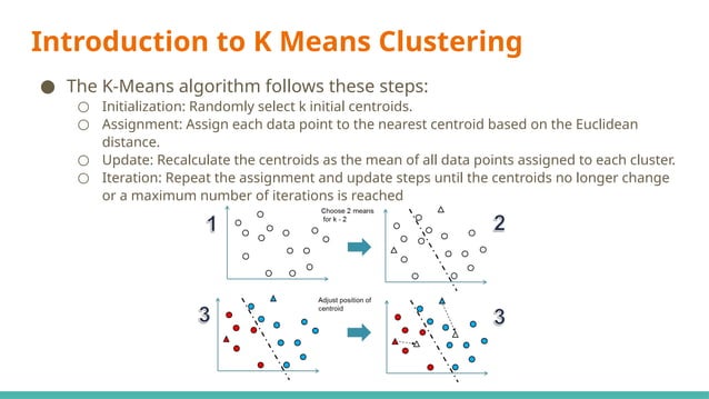 K-Means Clustering with Incomplete Data _Using Mahalanobis Distance.pptx