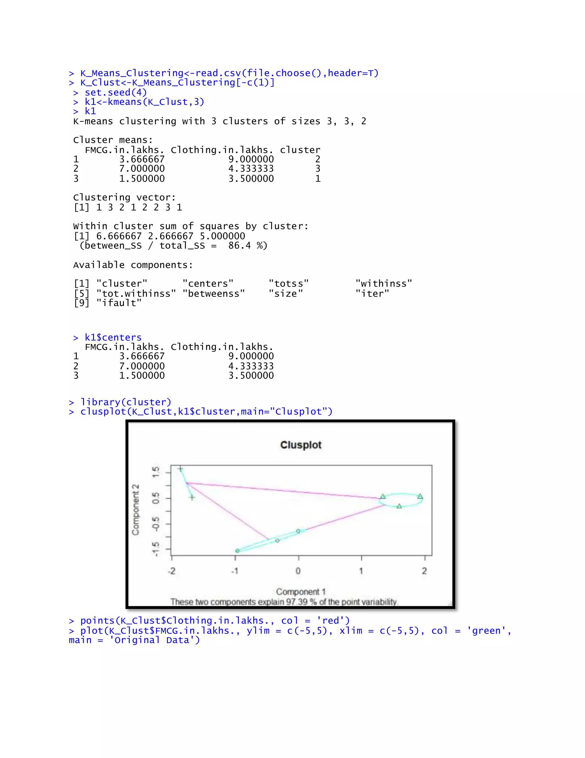 K means & hierarchical clustering for html | PDF