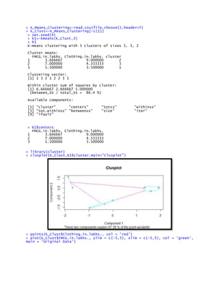 K means & hierarchical clustering for html | PDF