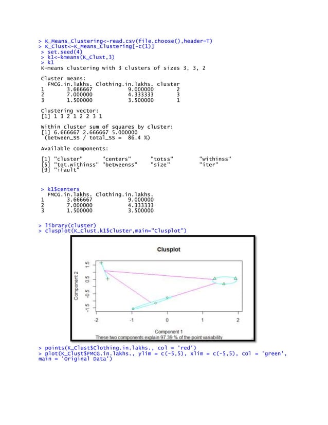 K means & hierarchical clustering for html | PDF