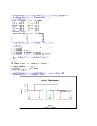 K means & hierarchical clustering for html | PDF
