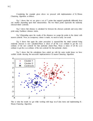 K means report | DOCX