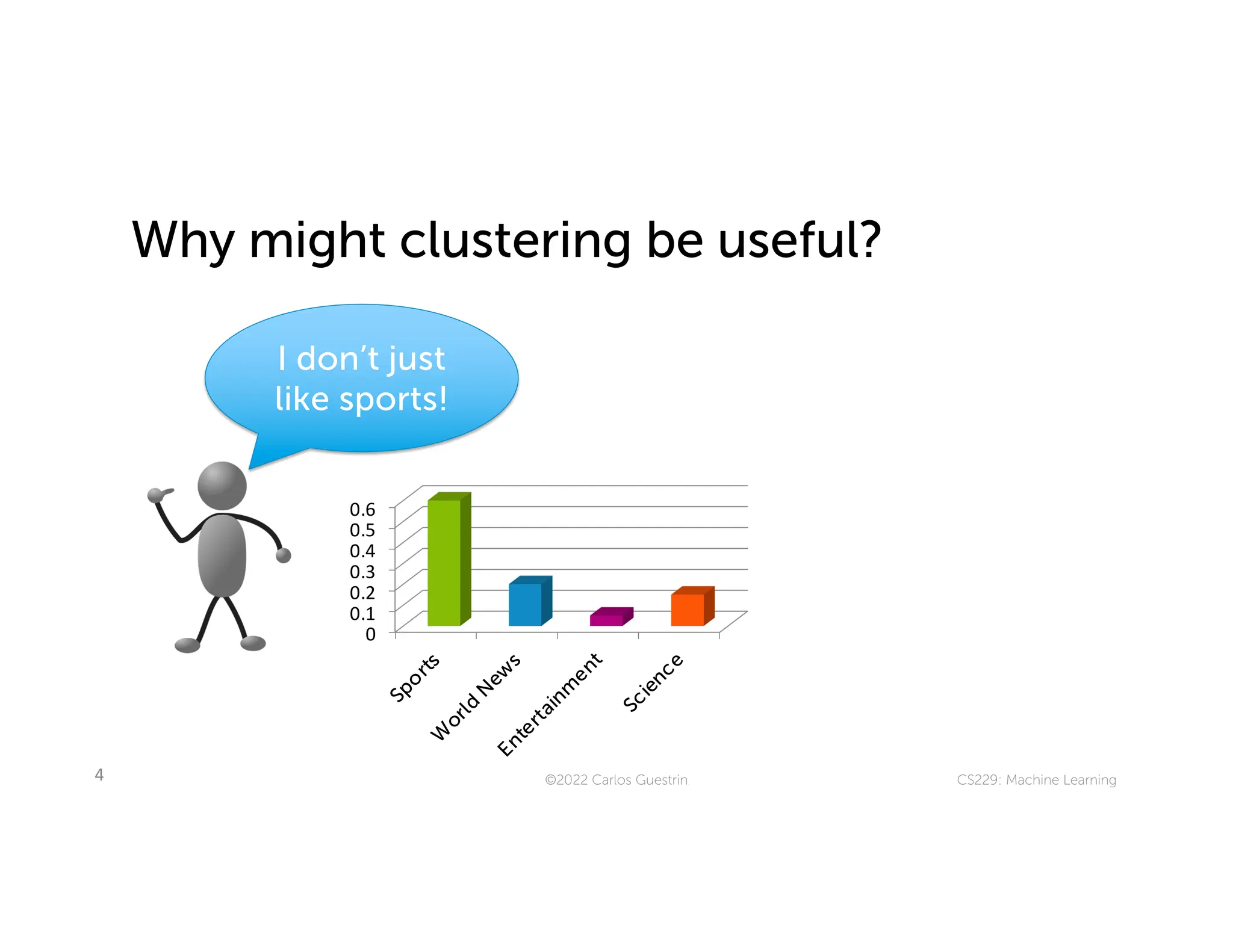 K-means slides, K-means annotated, GMM slides, GMM annotated.pdf