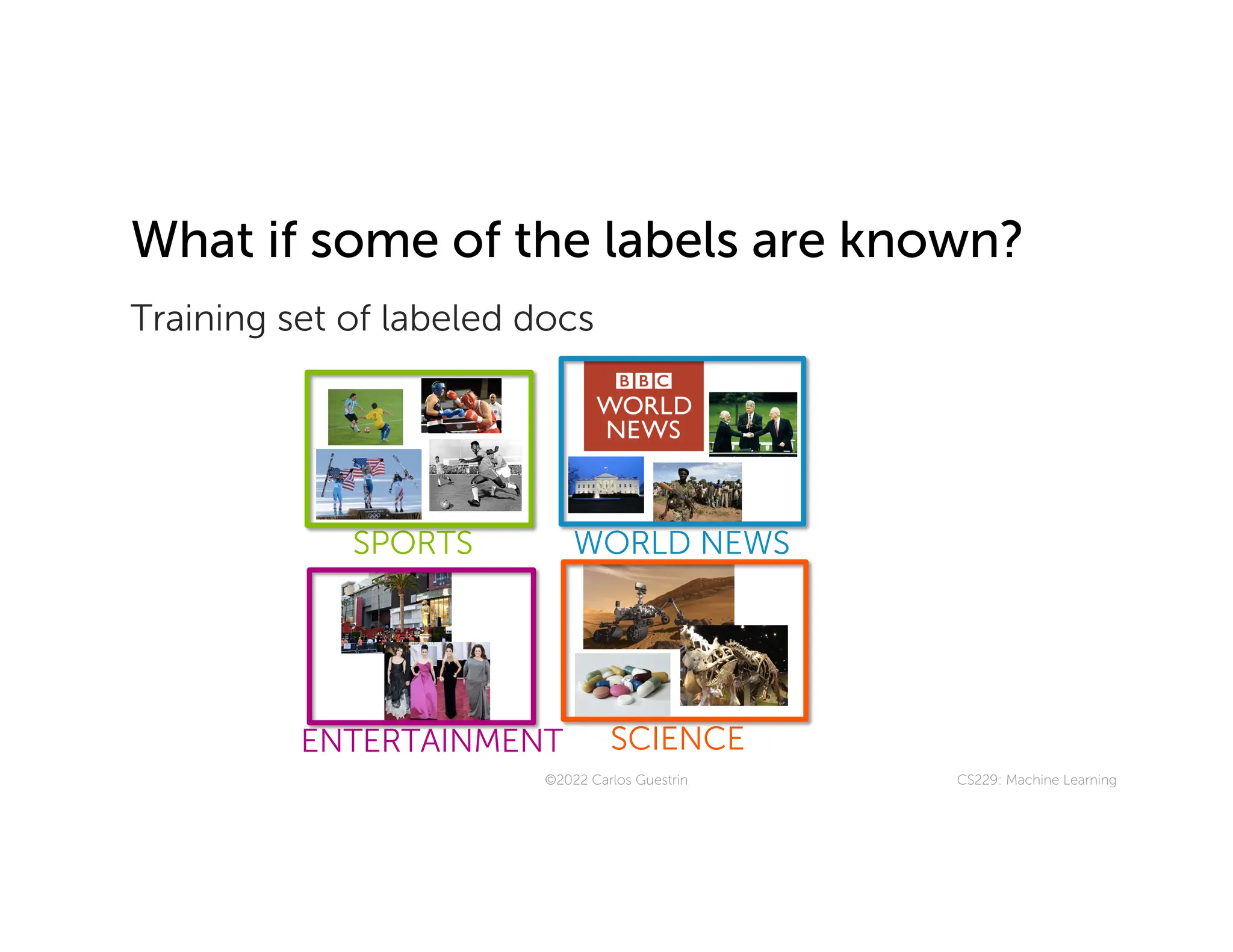 K-means slides, K-means annotated, GMM slides, GMM annotated.pdf