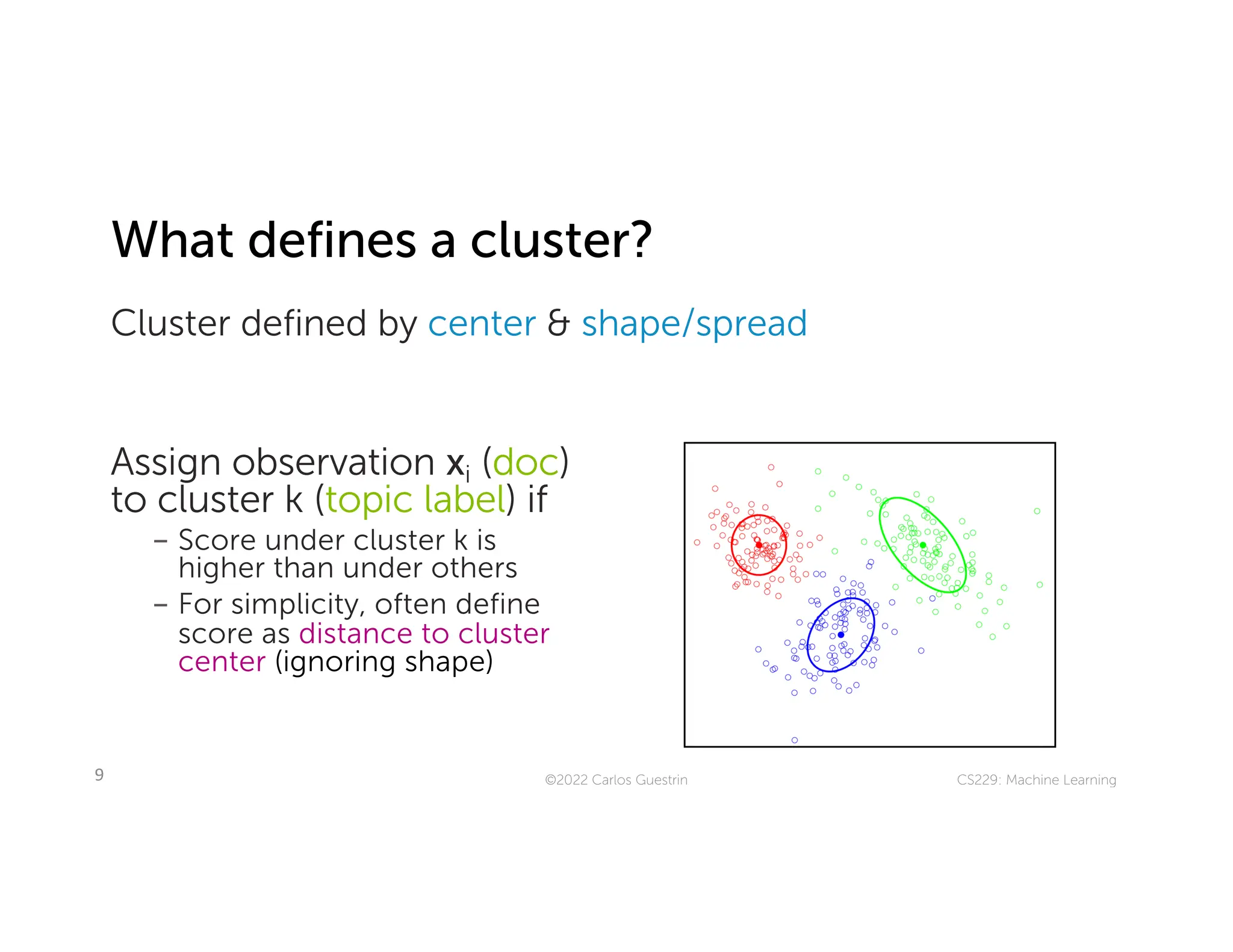 K-means slides, K-means annotated, GMM slides, GMM annotated.pdf