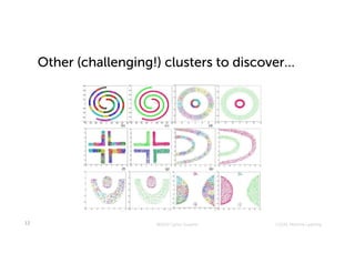 K-means slides, K-means annotated, GMM slides, GMM annotated.pdf