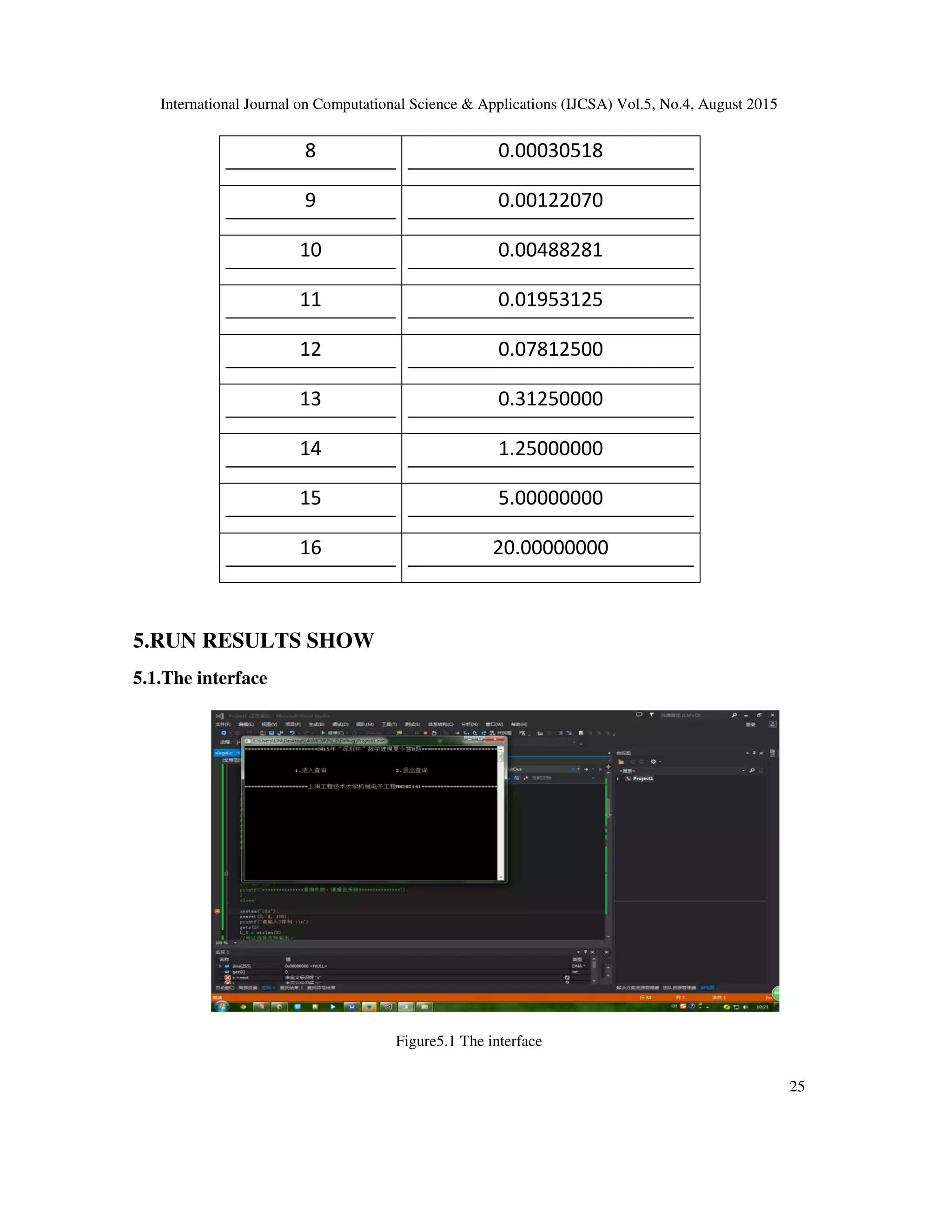 K mer index of dna sequence based on hash | PDF