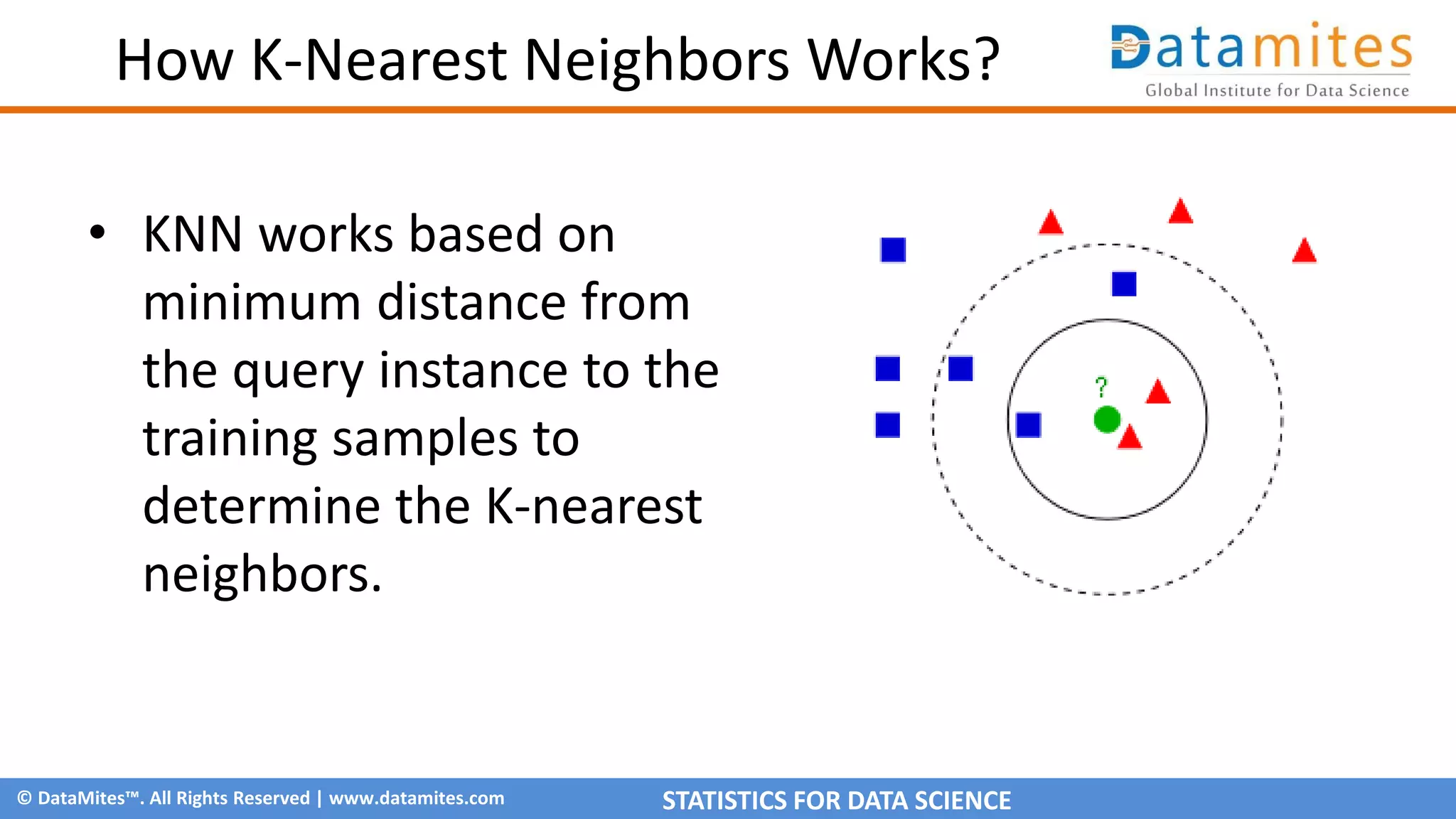 K Nearest Neighbor V1.0 Supervised Machine Learning Algorithm | PPT