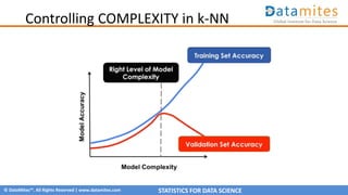 K Nearest Neighbor V1.0 Supervised Machine Learning Algorithm | PPTX