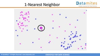 K Nearest Neighbor V1.0 Supervised Machine Learning Algorithm | PPTX