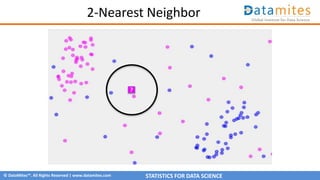 K Nearest Neighbor V1.0 Supervised Machine Learning Algorithm | PPTX