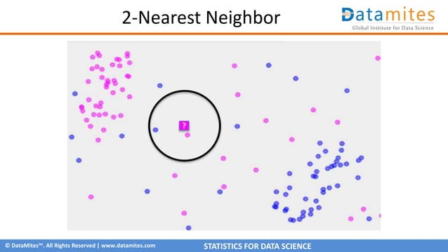 K Nearest Neighbor V1.0 Supervised Machine Learning Algorithm | PPTX