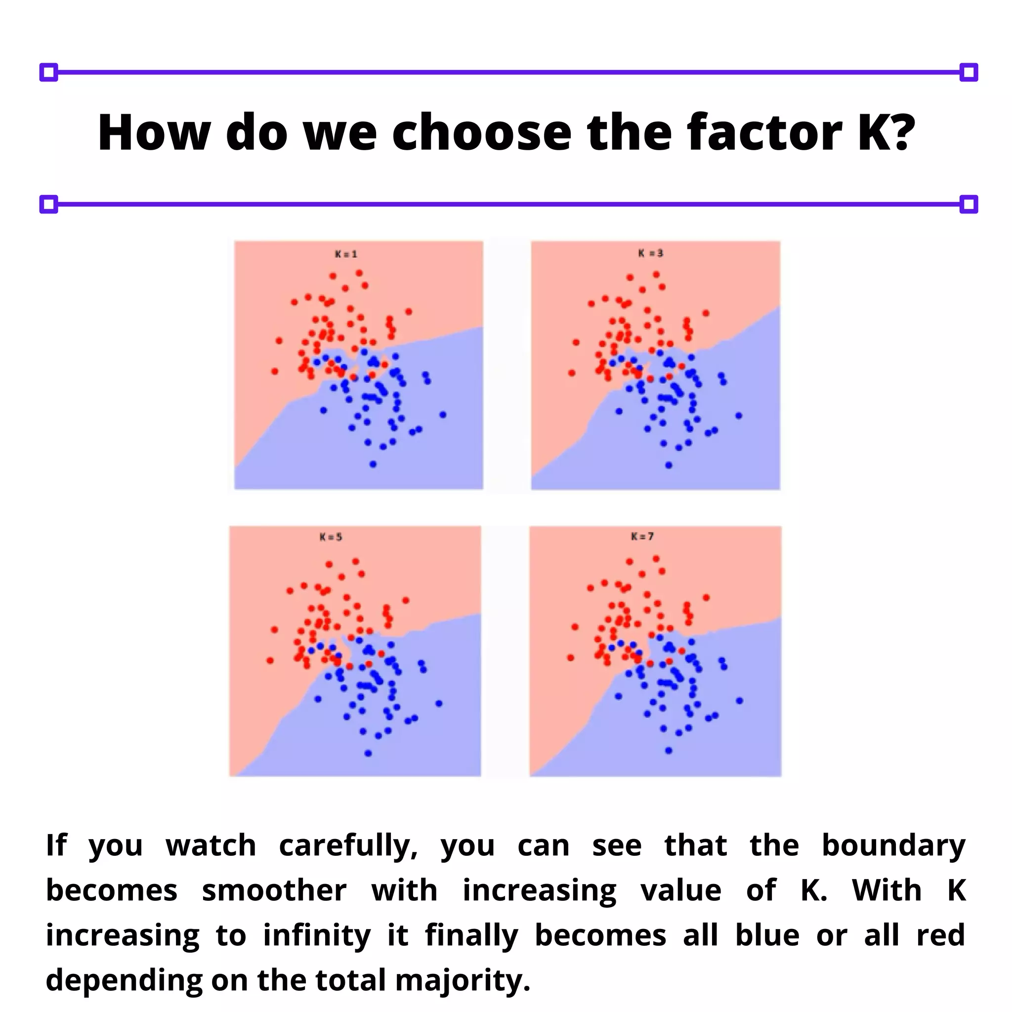 K nearest neighbor algorithm | PDF | Technology & Computing