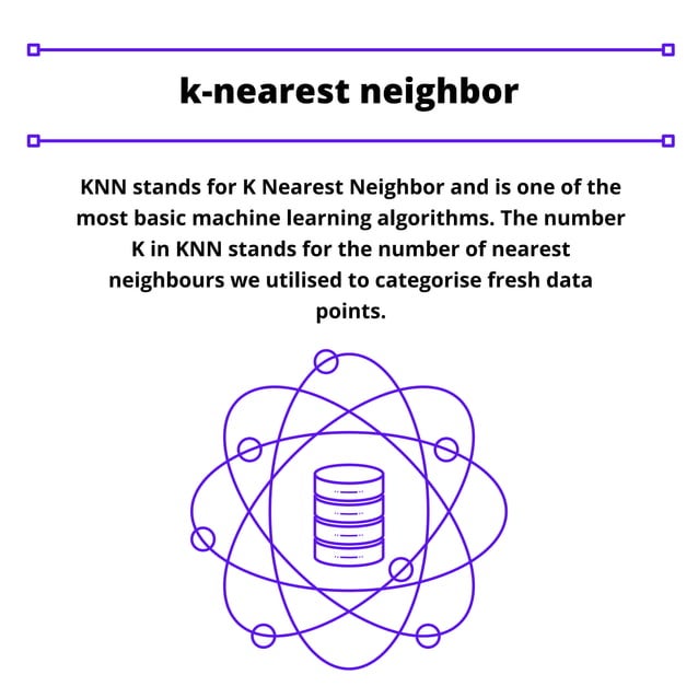 K nearest neighbor algorithm | PDF | Technology & Computing