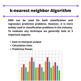 K nearest neighbor algorithm | PDF | Technology & Computing