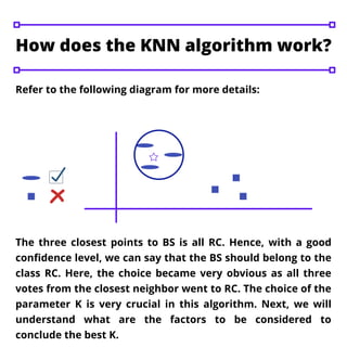 K nearest neighbor algorithm | PDF | Technology & Computing
