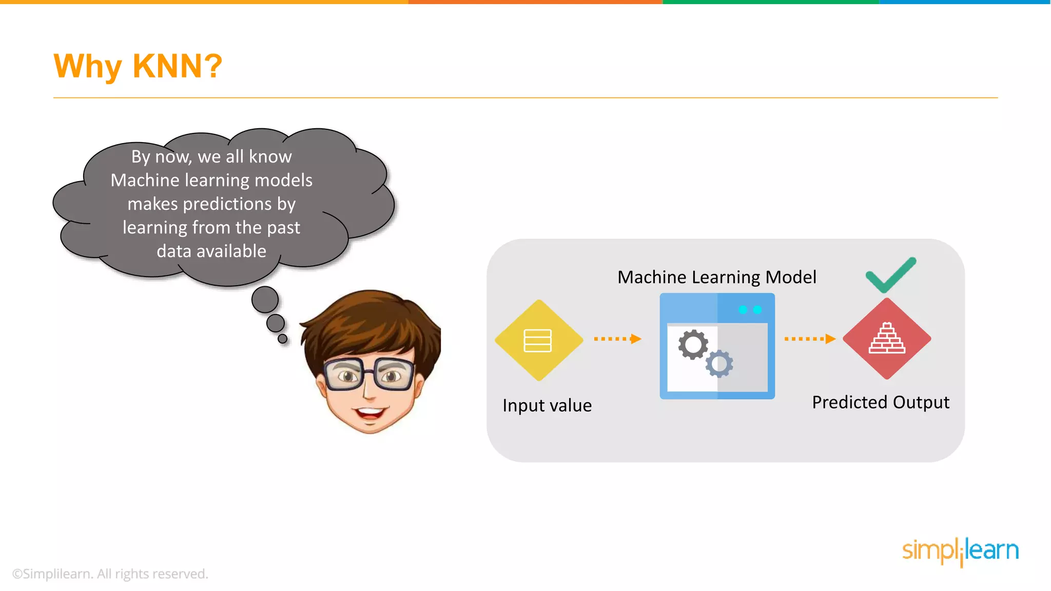 KNN Algorithm - How KNN Algorithm Works With Example | Data Science For ... KNN Algorithm - How KNN Algorithm Works With Example | Data Science For ...