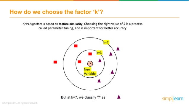 KNN Algorithm - How KNN Algorithm Works With Example | Data Science For ...