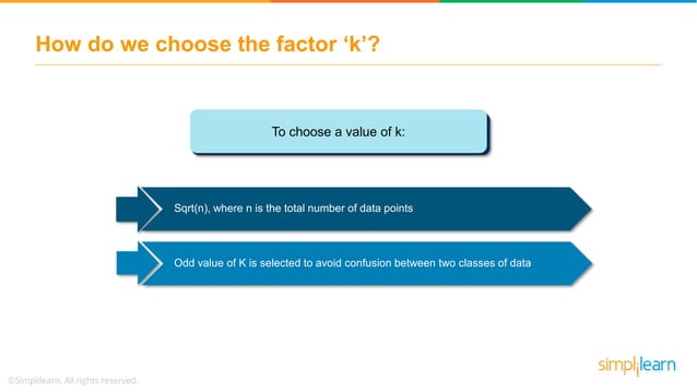 KNN Algorithm - How KNN Algorithm Works With Example | Data Science For ...