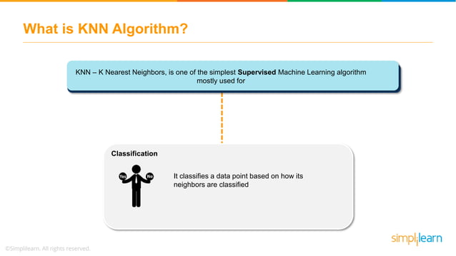 Knn Algorithm How Knn Algorithm Works With Example Data Science For Beginners Simplilearn