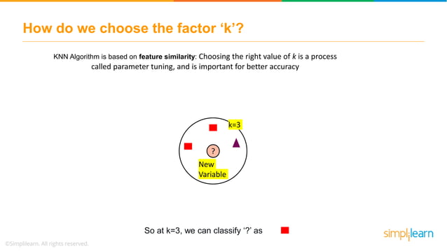 KNN Algorithm - How KNN Algorithm Works With Example | Data Science For Beginners | Simplilearn ...