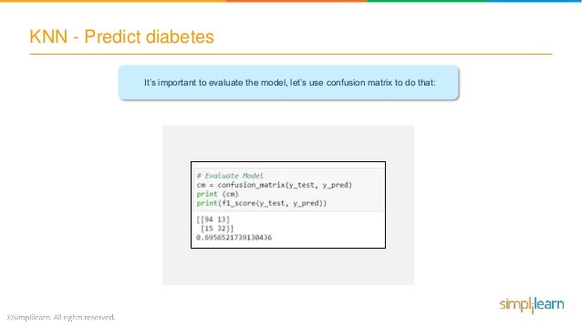 Knn Algorithm How Knn Algorithm Works With Example Data Science F