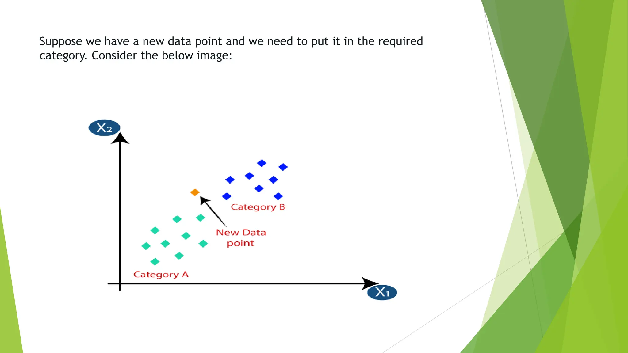 K-Nearest Neighbor(KNN) | PPTX