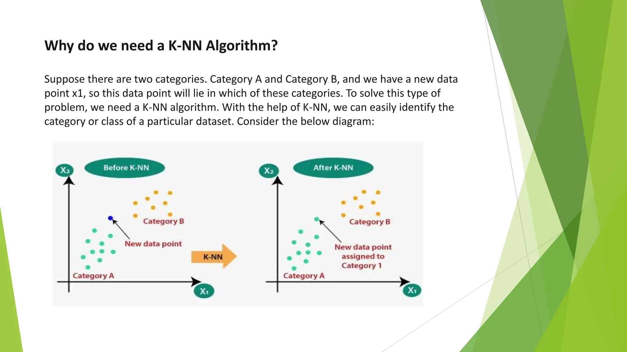 K-Nearest Neighbor(KNN) | PPTX