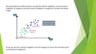 K-Nearest Neighbor(KNN) | PPTX