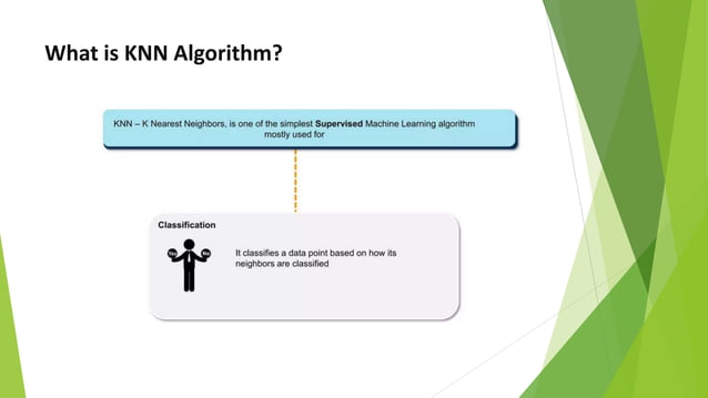 K-Nearest Neighbor(KNN) | PPTX