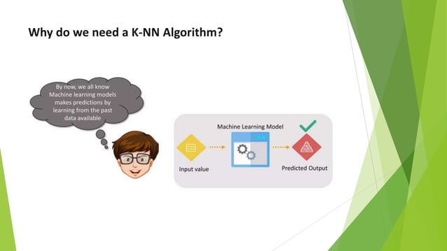 K-Nearest Neighbor(KNN) | PPTX