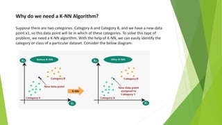 K-Nearest Neighbor(KNN) | PPTX
