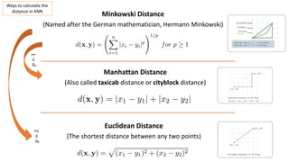 Understanding K-Nearest Neighbor (KNN) Algorithm | PDF