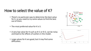 Understanding K-Nearest Neighbor (KNN) Algorithm | PDF