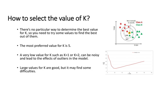 Understanding K-Nearest Neighbor (KNN) Algorithm | PDF