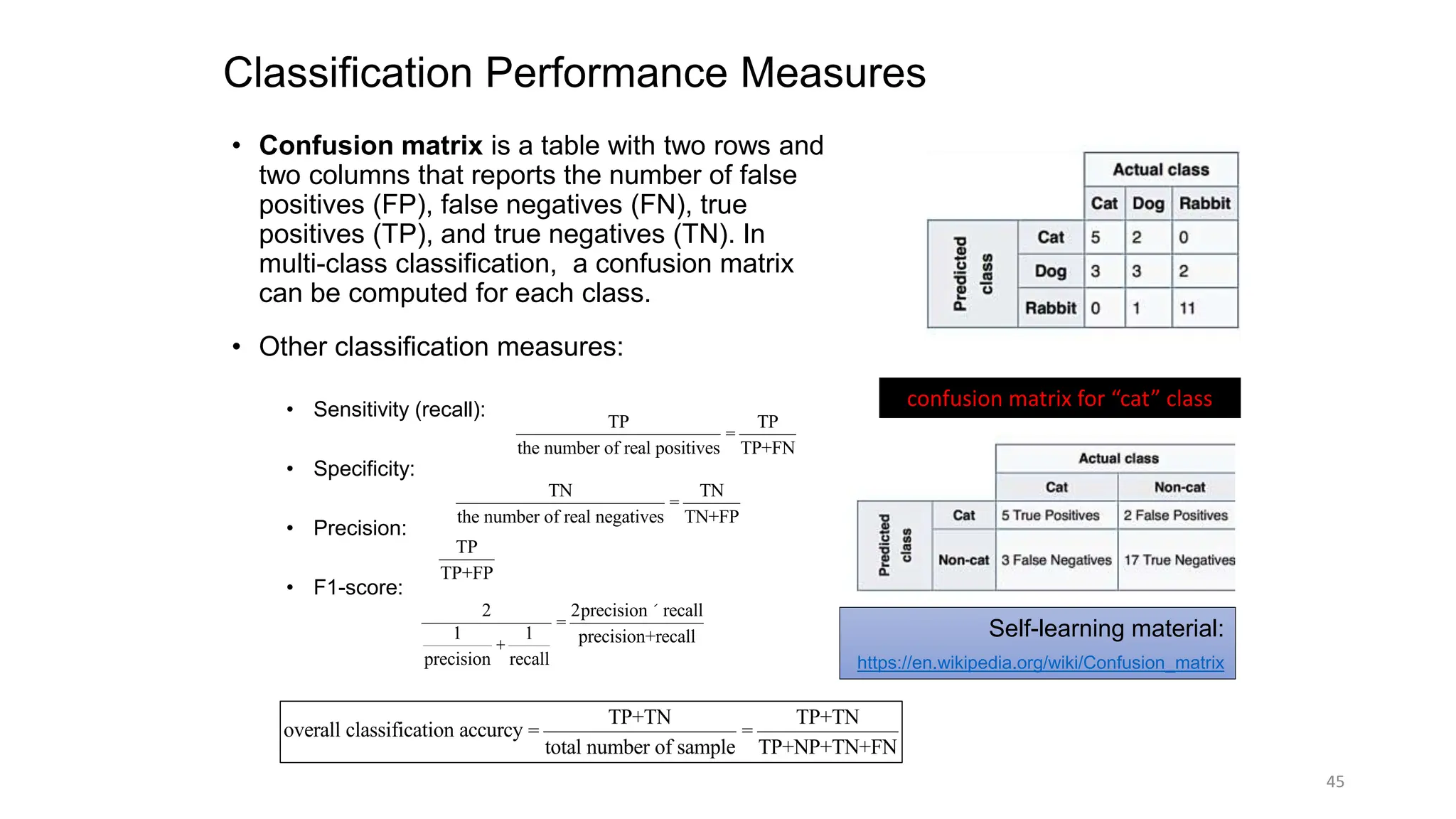 k-Nearest Neighbors with brief explanation.pptx
