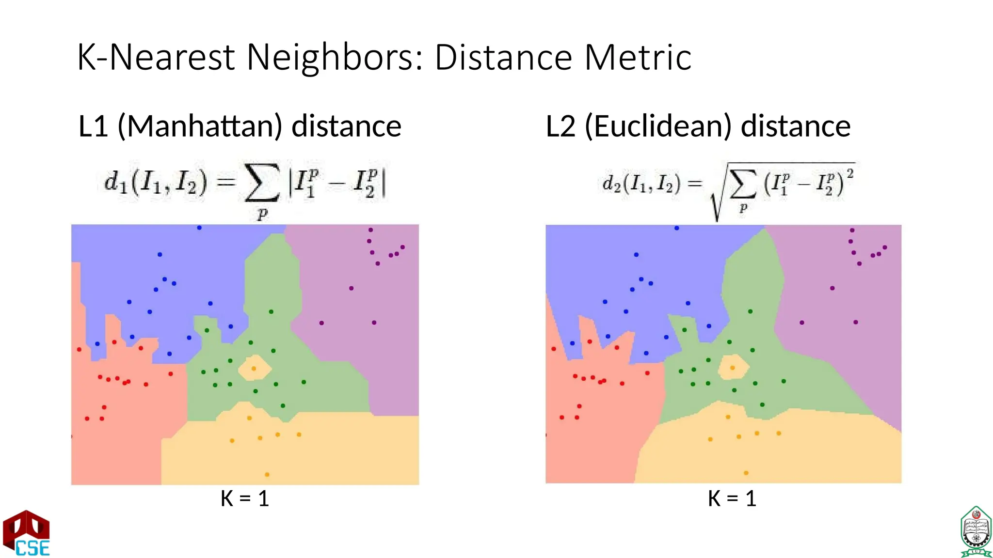 k-nearest neighbour Machine Learning.pptx