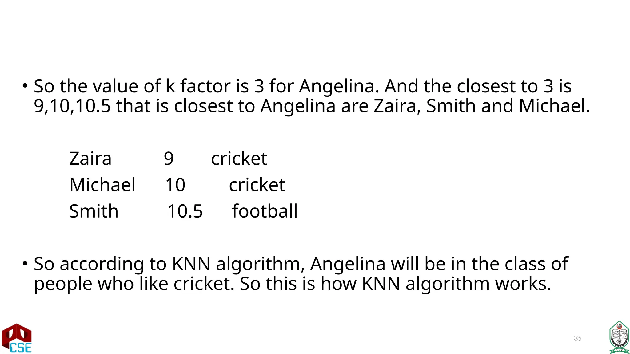 K Nearest Neighbour Machine Learning Pptx