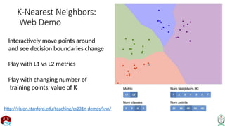 k-nearest neighbour Machine Learning.pptx