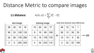 k-nearest neighbour Machine Learning.pptx