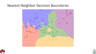 k-nearest neighbour Machine Learning.pptx