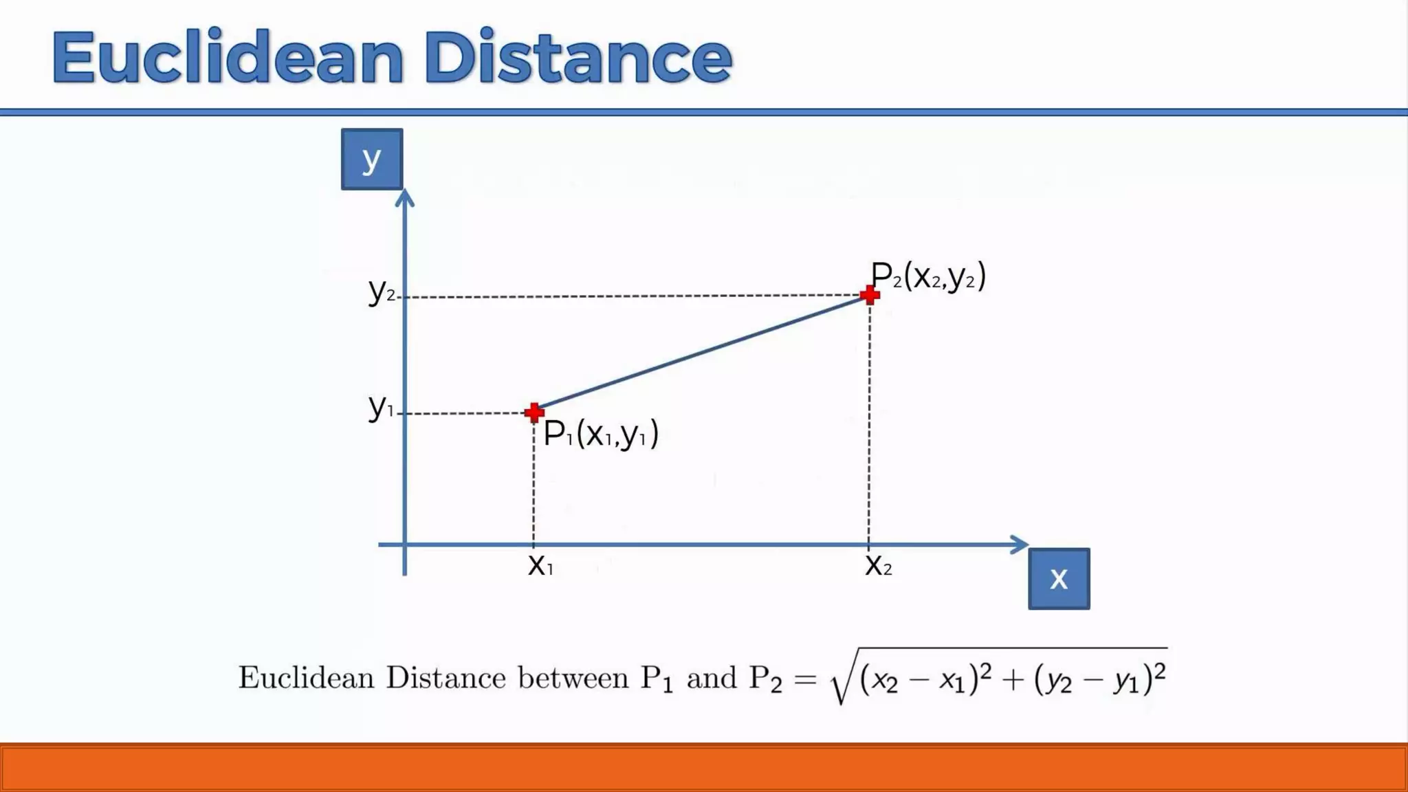 K-Nearest Neighbor (KNN) Classification Algorithm | PPTX | Artificial ...