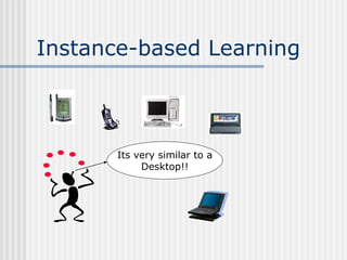 k nearest neighbour Machine Learning AI. | PPT
