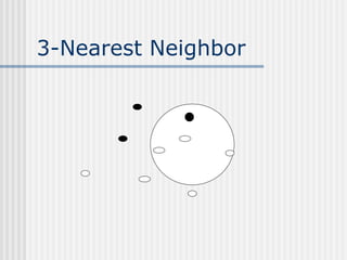 k nearest neighbour Machine Learning AI. | PPT