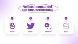 K-Pop Marketing Strategy by Dipstrategy Digital Agency Jakarta | PPTX