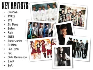 K-Pop Genre Presentation - AS Media Studies | PPTX