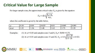 Kolmogorov-Smirnov -two-sample-test.pptx